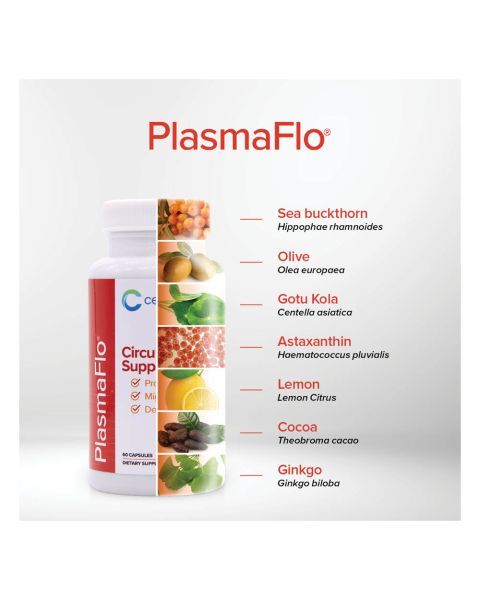 Online Supplements | Online Vitamins - Optimal Health